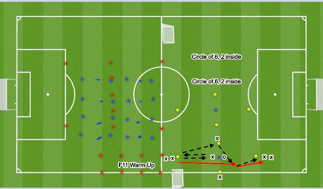 Football/Soccer: Passing & Moving (Technical: Passing & Receiving ...