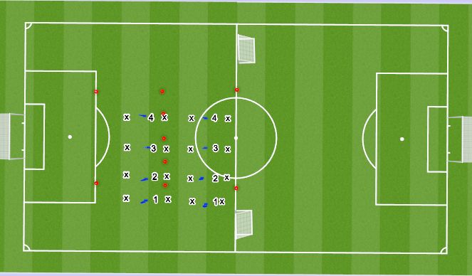 Football/Soccer: Passing & Moving (Technical: Passing & Receiving ...