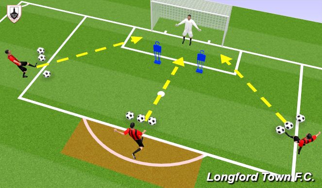 Football/Soccer: Restands, Plyometrics/Explosive Movement(s) + Making ...