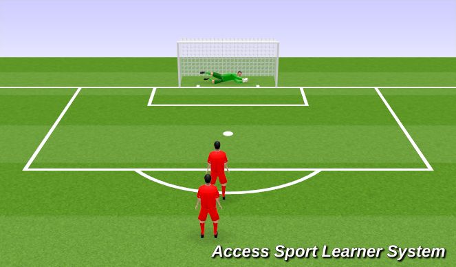 Football/Soccer: shooting (Academy: Attacking transition game, Academy ...