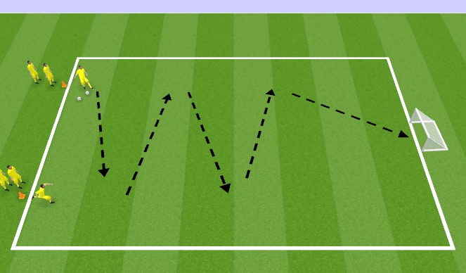Football/Soccer: REC SHORT SHOTS AND JUNIOR WEEK 3 (Technical: Passing ...