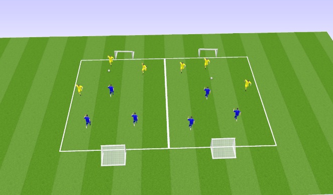 Football/Soccer: REC SHORT SHOTS AND JUNIOR WEEK 3 (Technical: Passing ...
