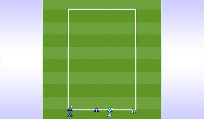 Football/Soccer: Breaking Lines - Combination Play and Minimum Width ...