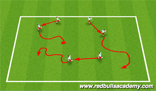 Football/Soccer: Clark Clinic Week 2 (Technical: Dribbling and RWB ...