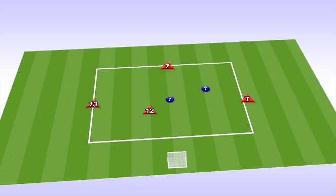 Football/Soccer: Build out Session (Tactical: Playing out from the back ...