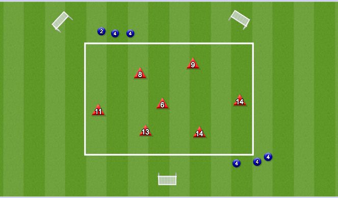 Football/Soccer: Build out Session (Tactical: Playing out from the back ...