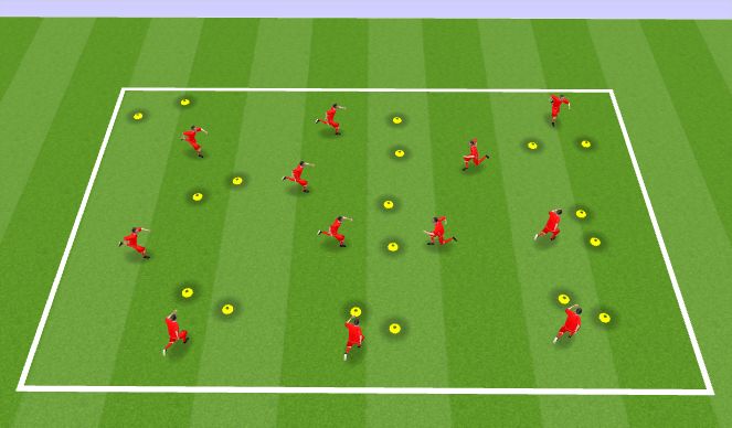 Football/Soccer: Academy Tryout Lesson (Academy: Attacking transition ...