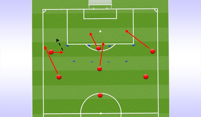 Football/Soccer: Conditioning & Shape 28th April (Tactical: Wide play ...