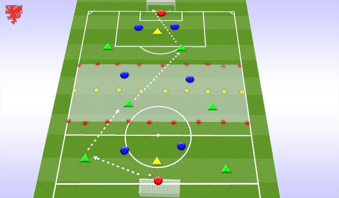 Football/Soccer: Specific practice breaking lines (Tactical: Attacking ...