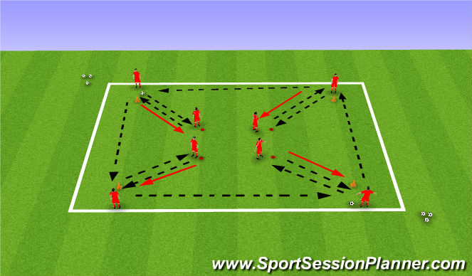 Football/Soccer: Striking the Ball - Passing Practices (4) (Technical ...