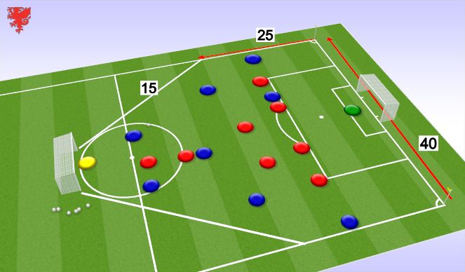 Football/Soccer: Specific into SSG - Defending Final Third (Tactical ...