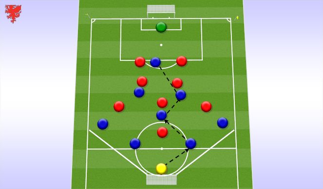 Football/Soccer: Specific into SSG - Defending the Lines (Tactical ...