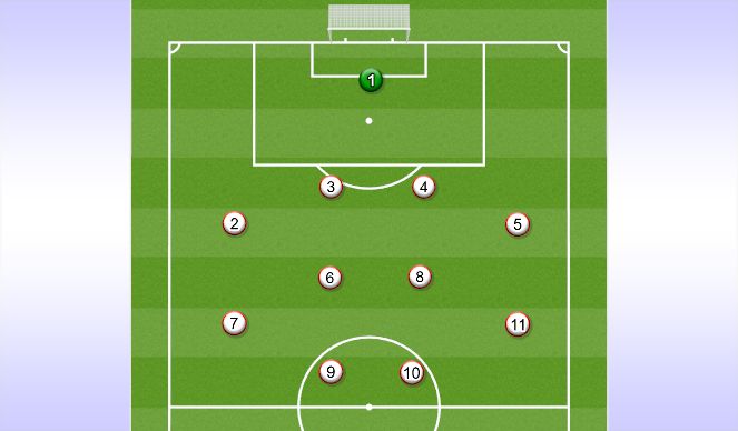 Football/Soccer: sample (Academy: High-block and press, Difficult)
