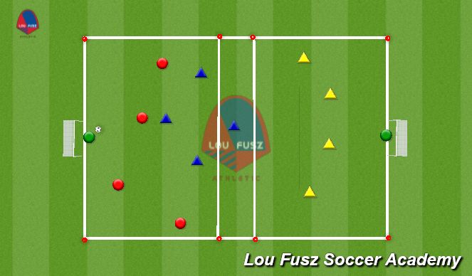 Football/Soccer: Prevent Switch/Defend Narrow (Tactical: Defensive ...