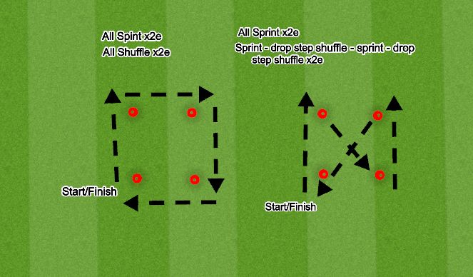 Football/Soccer: gk capacity and agility (Physical: Agility, Moderate)