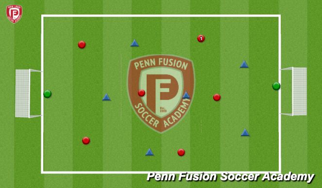 Football/Soccer: Build out & Control Session - Beating the press ...