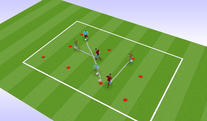 Football/Soccer: Passing and Receiving on back foot (Technical: Passing ...