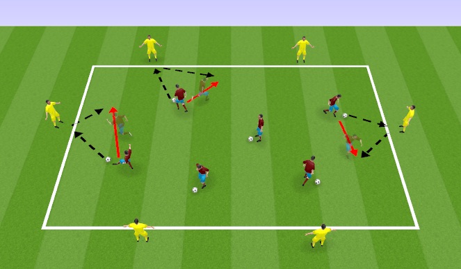 Football/Soccer: Passing and Receiving on back foot (Technical: Passing ...