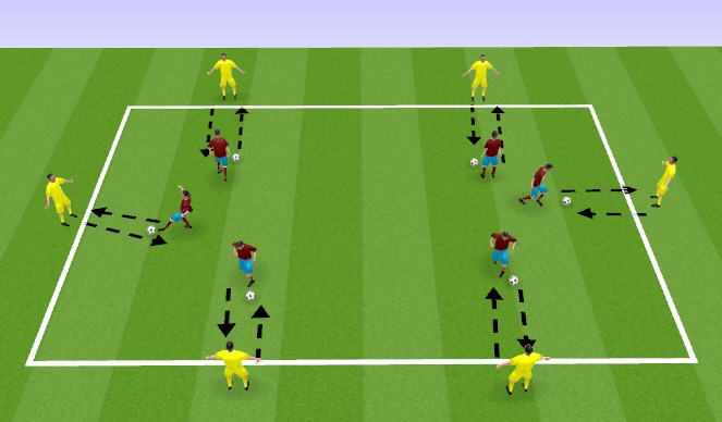 Football/Soccer: Passing and Receiving on back foot (Technical: Passing ...