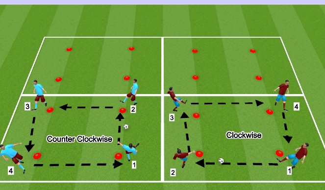 Football/Soccer: Passing and Receiving on back foot (Technical: Passing ...