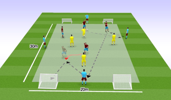 Football/Soccer: Passing and Receiving on back foot (Technical: Passing ...