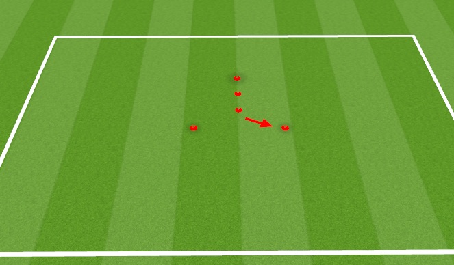 Football/Soccer: Technical Foundation Building Phase 2 (Goalkeeping ...
