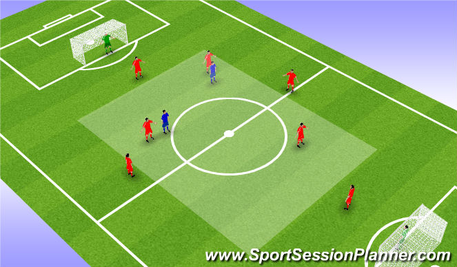 Football/Soccer: UEFA B: MDG - Attacking with a 3MF and lone striker ...