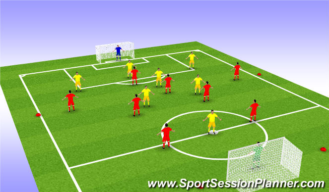 Football/Soccer: UEFA B: SSG - Attacking with a Lone Striker and 3MF (Tactical: Attacking ...