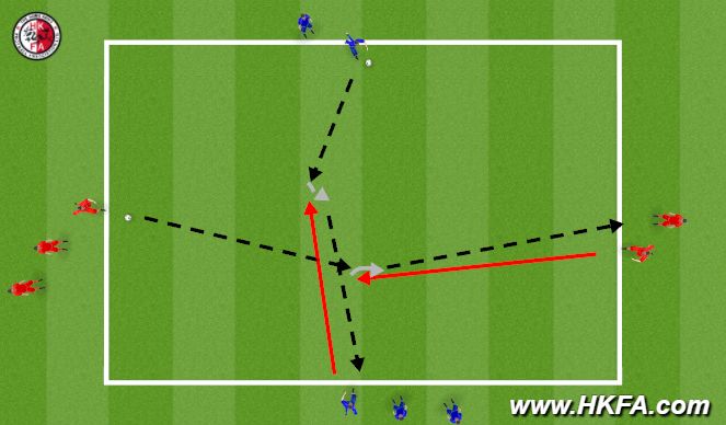 Football/Soccer: Switching (Tactical: Switching play, Academy Sessions)