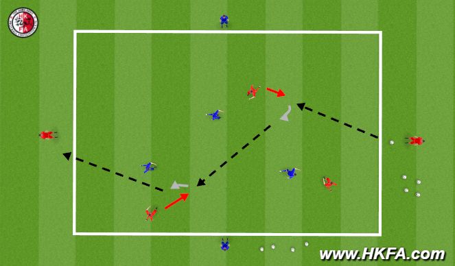 Football/Soccer: Switching (Tactical: Switching play, Academy Sessions)