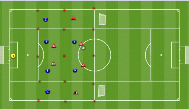 Football/Soccer: Fundamental Football School Youth Development S4 ...
