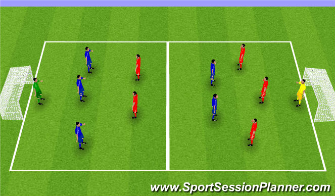 Football/Soccer: 6v6 (Functional: Striker, Academy Sessions)