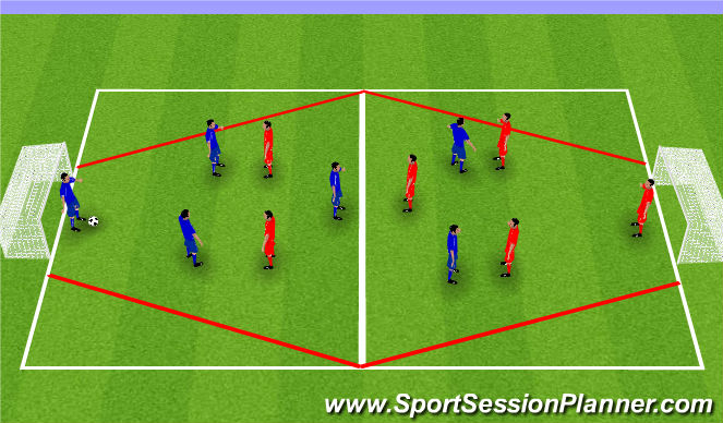 Football/Soccer: 6v6 in Diamond (Functional: Striker, Academy Sessions)