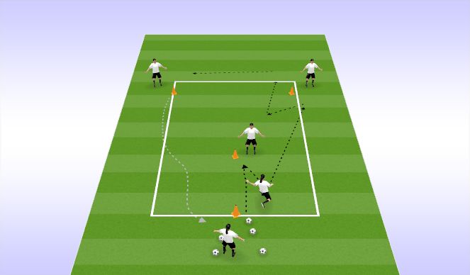 Football/Soccer: Storm FC 2014/2009G- Session 3 (Ashley) (Technical ...