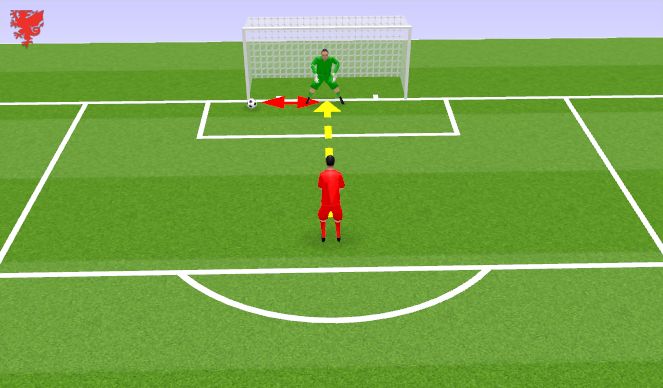 Football/Soccer: First session to build up the dive technique ...