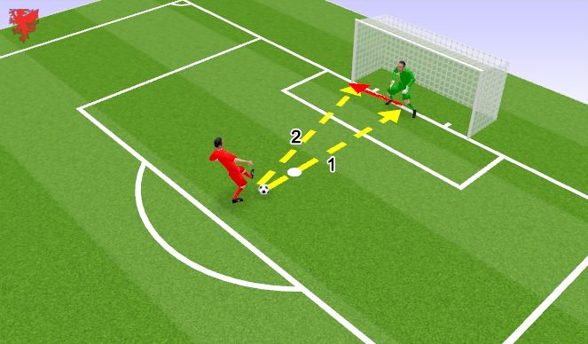 Football/Soccer: First session to build up the dive technique ...