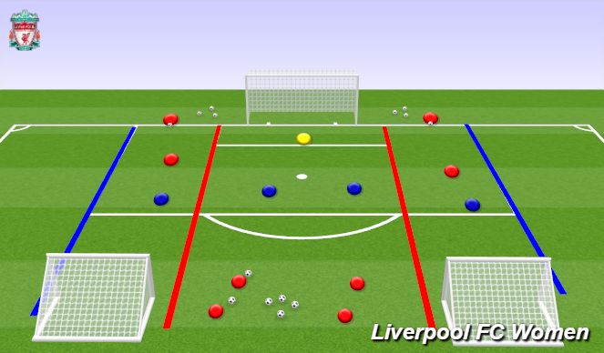 Football/Soccer: 1v1, 2v2 defending (Tactical: Defensive principles, Academy Sessions)