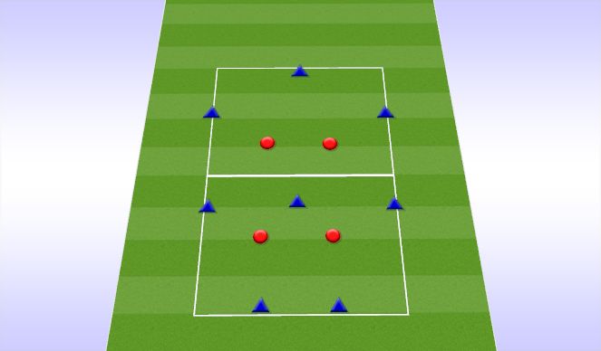 Football/Soccer: U15 MLS | Spring C2/S5 - Attacking Play + Rest Defence ...