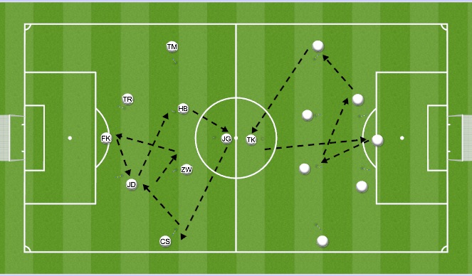 Football/Soccer: Technical Recovery 20/04/23 (Tactical: Position ...