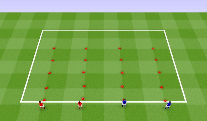 Football/Soccer: Brams (Technical: General, Moderate)