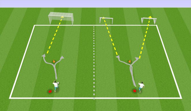 Football/Soccer: Stage 1 - Ball striking - Spring (Technical: Shooting ...