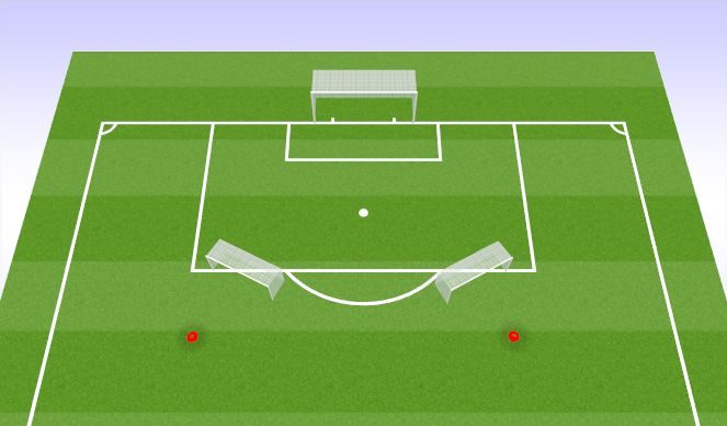 Football/Soccer: Breaking Lines - Combination Play and Minimum Width ...