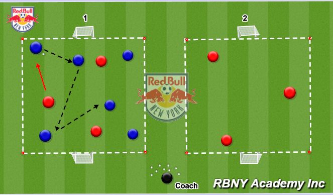 Football/Soccer: Transitions U10 U11 U12 (Academy: Attacking transition ...