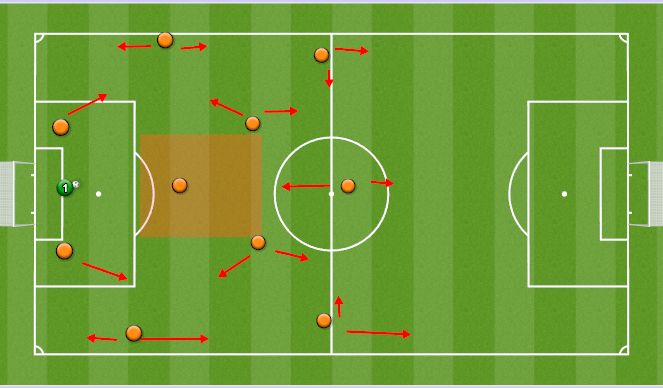 Football/Soccer: Strokestown u18 Throws & POB (Tactical: Functional ...