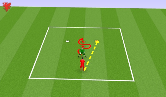 Football/Soccer: Diving technique (Goalkeeping: Agility/Diving ...