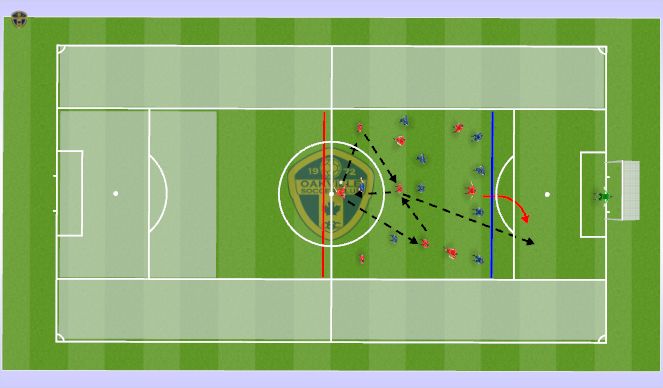 Football/Soccer: Breaking Lines through Combinations (UP - BACK ...