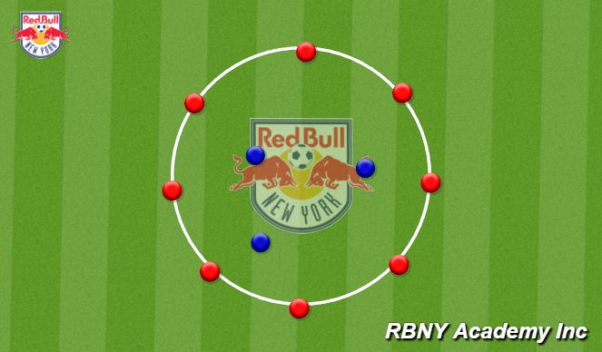 Football/Soccer: Overlap Offensive shape U10 U11 U12 (Tactical ...