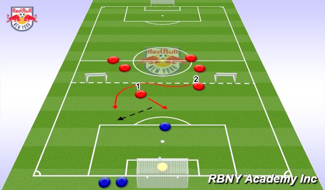 Football/Soccer: Overlap Offensive shape U10 U11 U12 (Tactical ...