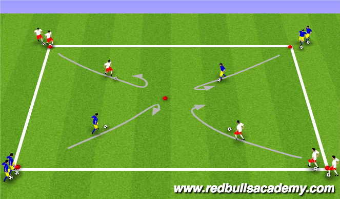 Football/Soccer: VSSC U7/8 Week 4 (Technical: Turning, Academy Sessions)