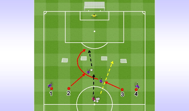Football/Soccer: TO 2 tenta (Tactical: Full game form, Moderate)